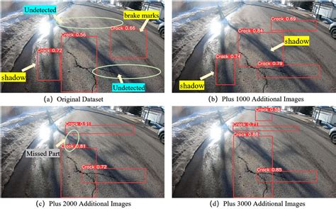 A Controllable Generative Model For Generating Pavement Crack Images In Complex Scenes Zhang