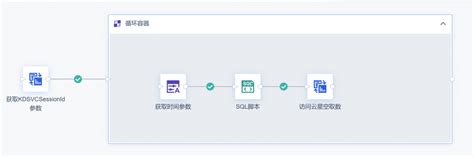 速速收藏！金蝶api取数json解析实战案例 Finedatalink一站式数据集成平台