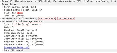 Ospf Non Broadcast Network Type Explained