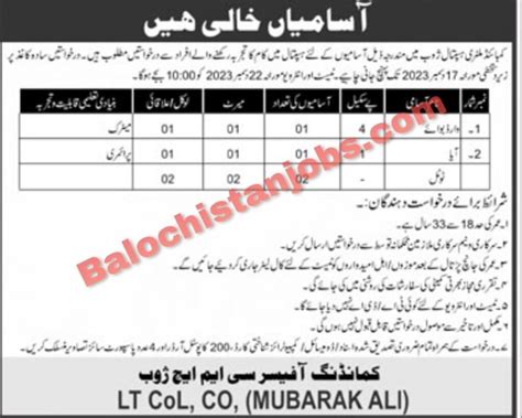 Combined Military Hospital Cmh Zhob Jobs 2023 Balochistan Jobs Alert