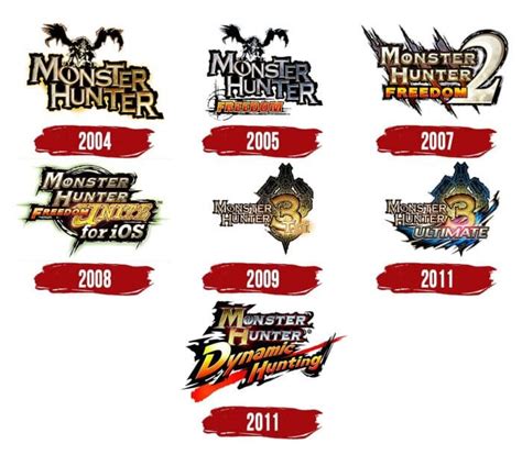 Monster Hunter Logo Symbol History Png 38402160