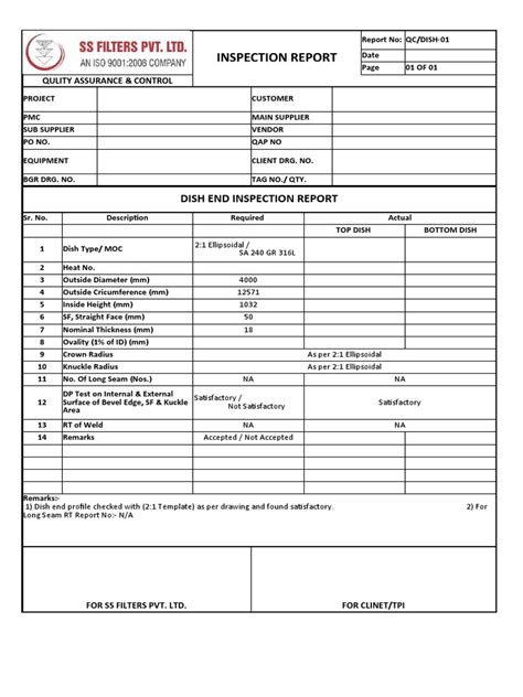 Dish End Dimension Report Pdf