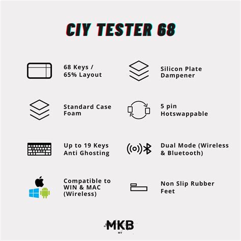 Ciy Tester 68 Mkb My