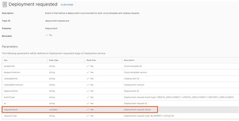Quick Hint Input Parameters In Vrealize Orchestrator 8 Payload Automate Clouds