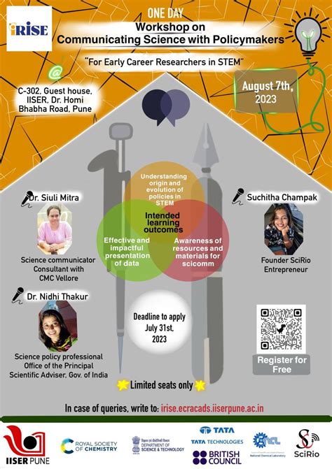 nidhi thakur on linkedin delighted to share the stage with siuli mitra and suchitha champak for