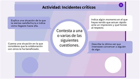 Actividad Incidentes CrÍticos