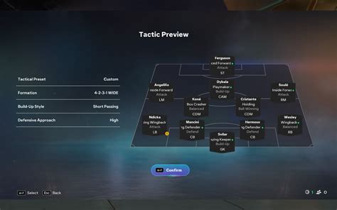 Ea Sports Fc 26 Guide The Best Meta Formations And Tactics To Win Matches Epic Games Store