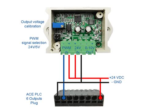 5v24v Pwm Input To 0 10 V Analog Output Converter Module Ace