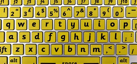 Synapptic Lowercase Bluetooth Keyboard Synapptic