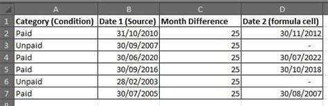 formula to calculate date by adding months or showing 0 if another cell