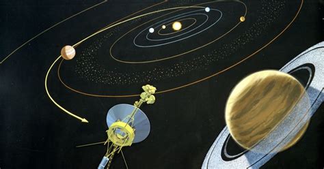 Gravity Assist The Planetary Society