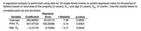 Solved A Regression Analysis Is Performed Using Data For 32