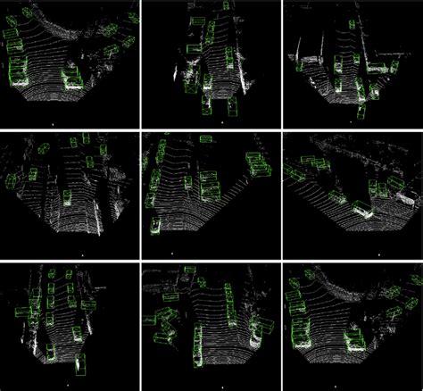 无监督自监督半监督目标检测方法（附录） 知乎