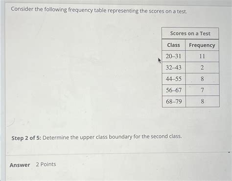 Solved Consider The Following Frequency Table Representing