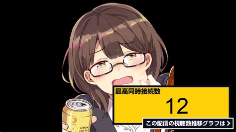 ライブ同時接続数グラフ『【asmrの人】土曜雑談【talk】 』 Livechart