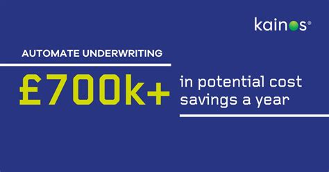 Samantha Kirk On Linkedin Inefficient Processes Can Reduce Productivity And Increase Costs For…
