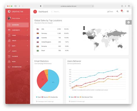 8 Top Class Free Angular Templates 2023 AdminLTE IO