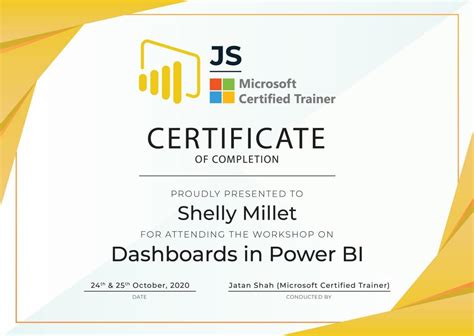 Shelly Millet On Linkedin Analyze Dashboards Powerbi Powerbideveloper Datavisualization