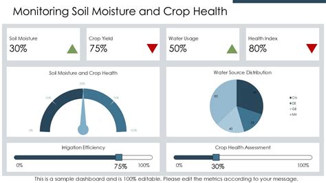 Top 10 Vineyard Powerpoint Presentation Templates In 2026