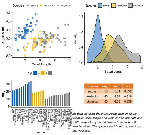 Statistical Tools For Data Analysis And Interpretation Sexiskin