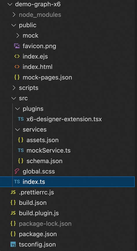 图编排扩展 Low Code Engine