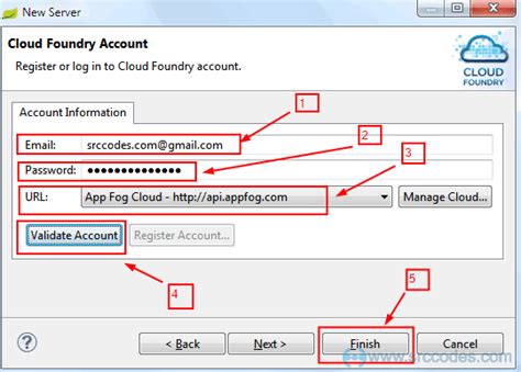 Deploy To Appfog Paas Using Cloud Foundry Integration Plugin Of Eclipse Sts Srccodes