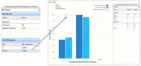 Linear Discriminant Analysis Example Solver