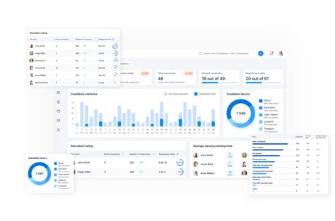 Hr Tech Solutions For Tech Hiring And Management