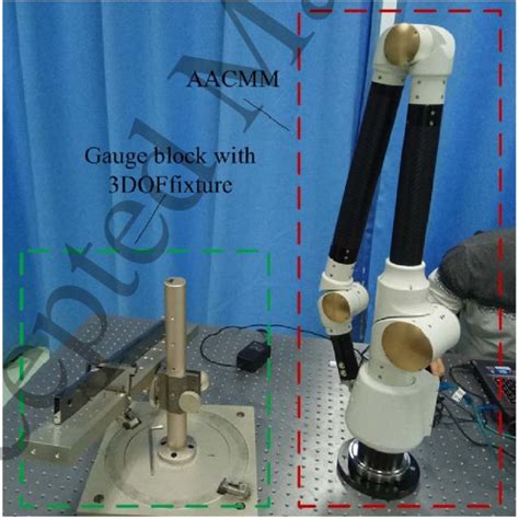 Pdf 3d Artifact For Calibrating Kinematic Parameters Of Articulated Arm Coordinate Measuring