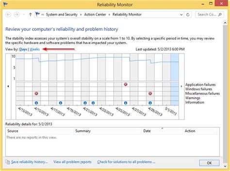 Troubleshoot Your PC Problems With The Reliability Monitor In Windows