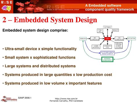 Ppt A Embedded Software Component Quality Framework Powerpoint