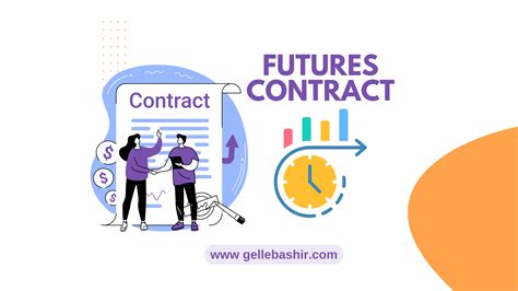 Futures Contracts Gellebashir