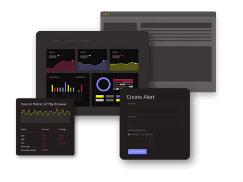 Custom Metrics And Alerts Embrace