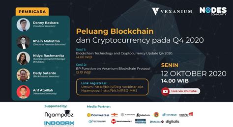 Webinar Peluang Blockchain Dan Cryptocurrency Techforid
