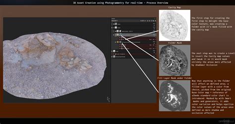Photogrammetry Process Overview For Real Time Use — Guilherme Rambelli
