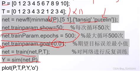 数学建模之bp神经网络函数代码解释bp神经网络训练nettrainparam如何设置 Csdn博客