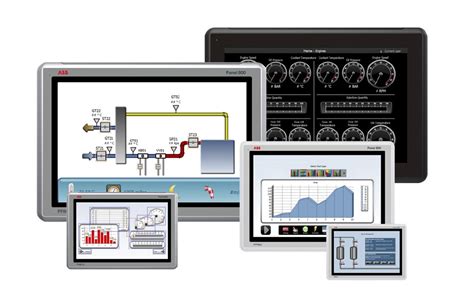 ABB Ability XA TIC International