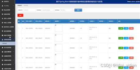 基于javaspringbootvue框架的医疗废弃物系统（源码文档部署讲解）医院医废处理流程系统设计 Csdn博客