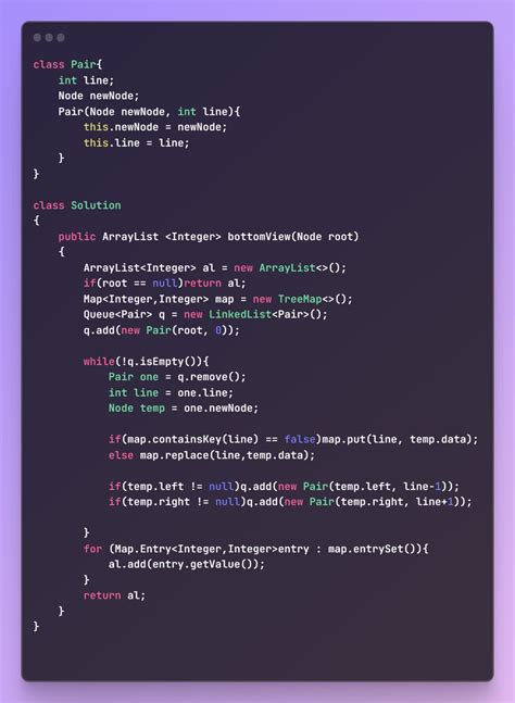 Piyush Vijay On Linkedin 100daysofcode Drgviswanathan Codingjourney Challengeaccepted