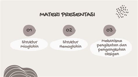 Mioglobin Hemoglobin Kelompok 2pptx