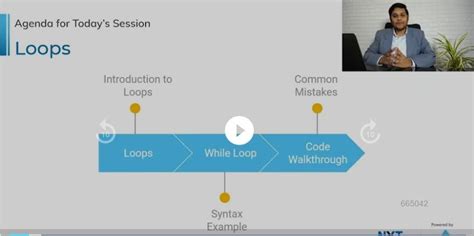Lohitha Thota On Linkedin Day31 Loops Python Loops Whileloop