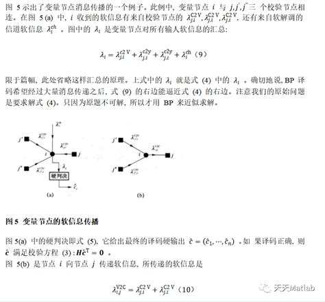 基于matlab模拟ldpc bp信道编码 ldpc bp译码matlab csdn博客