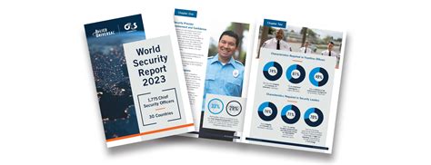world security report finds physical security incidents cost companies usd 1 trillion in 2022