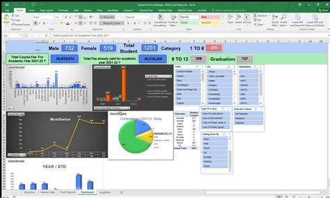 Kunal Kedar On Linkedin Created An Excel Dashboard Using A Pivot Chart