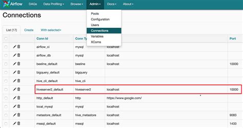 Dynamic Dag Creation In Airflow For Hive Queries By Rajnish Kumar