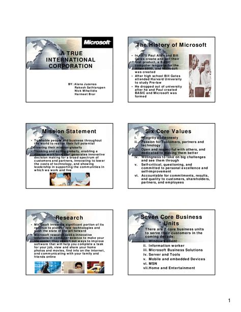 The History Of Microsoft Lecture Notes History Docsity