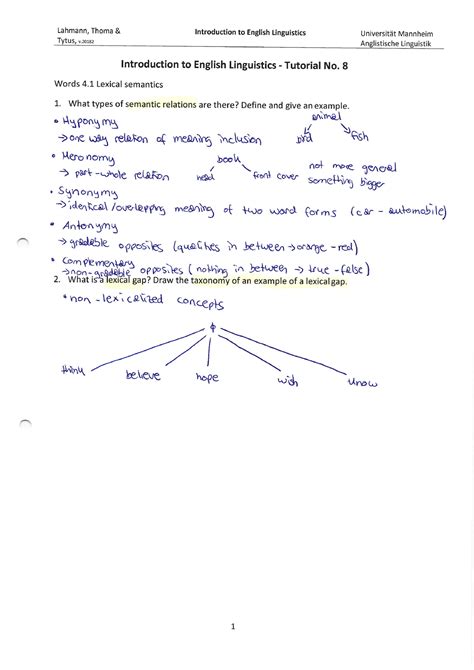 Tutorium 8 Introduction To Linguistics Studocu