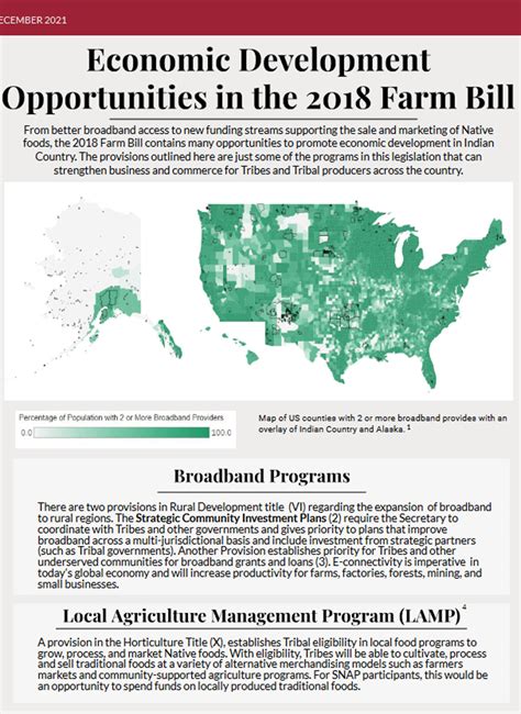 Indigenous Food And Economic Development Native Foods
