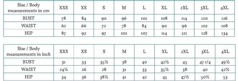 Bust Size Measurement Chart Bust Size Measurement Chart