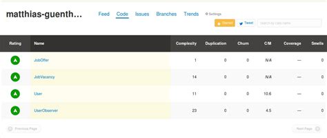 Code Coverage Tools For Padrino
